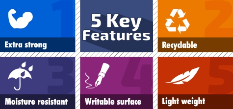 5 Key Features of Packaging Materials