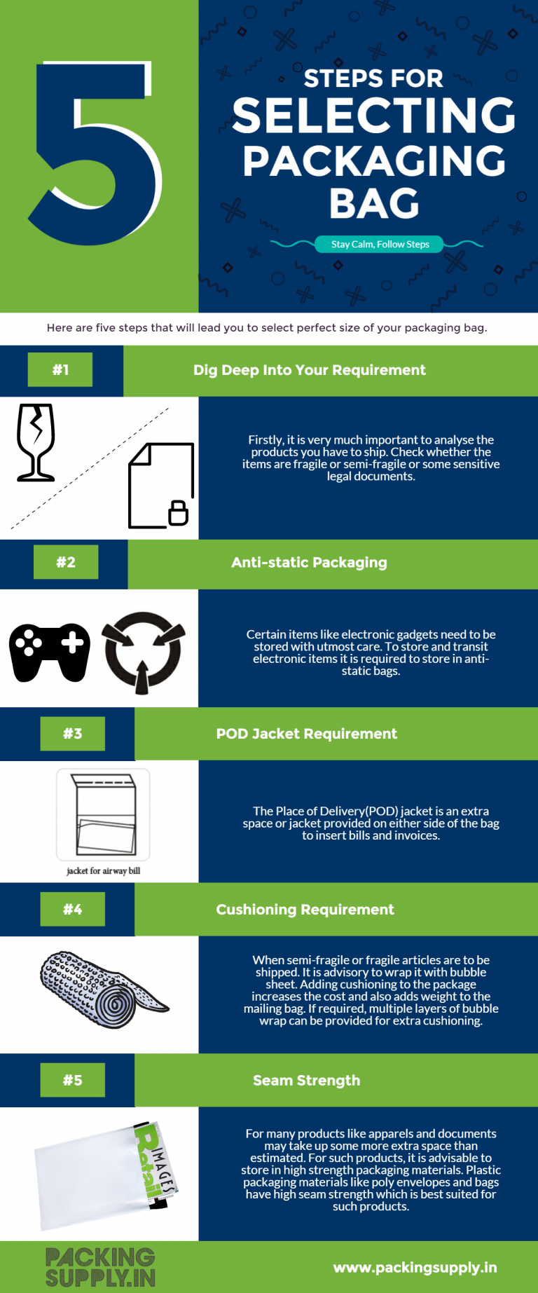 5 Steps For Selecting Packaging Bag 5 Steps For Selecting Packaging Bag