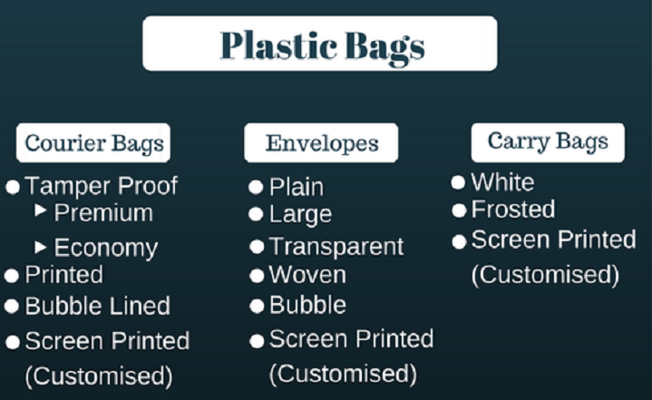 Best Tips for Plastic Packaging Material
